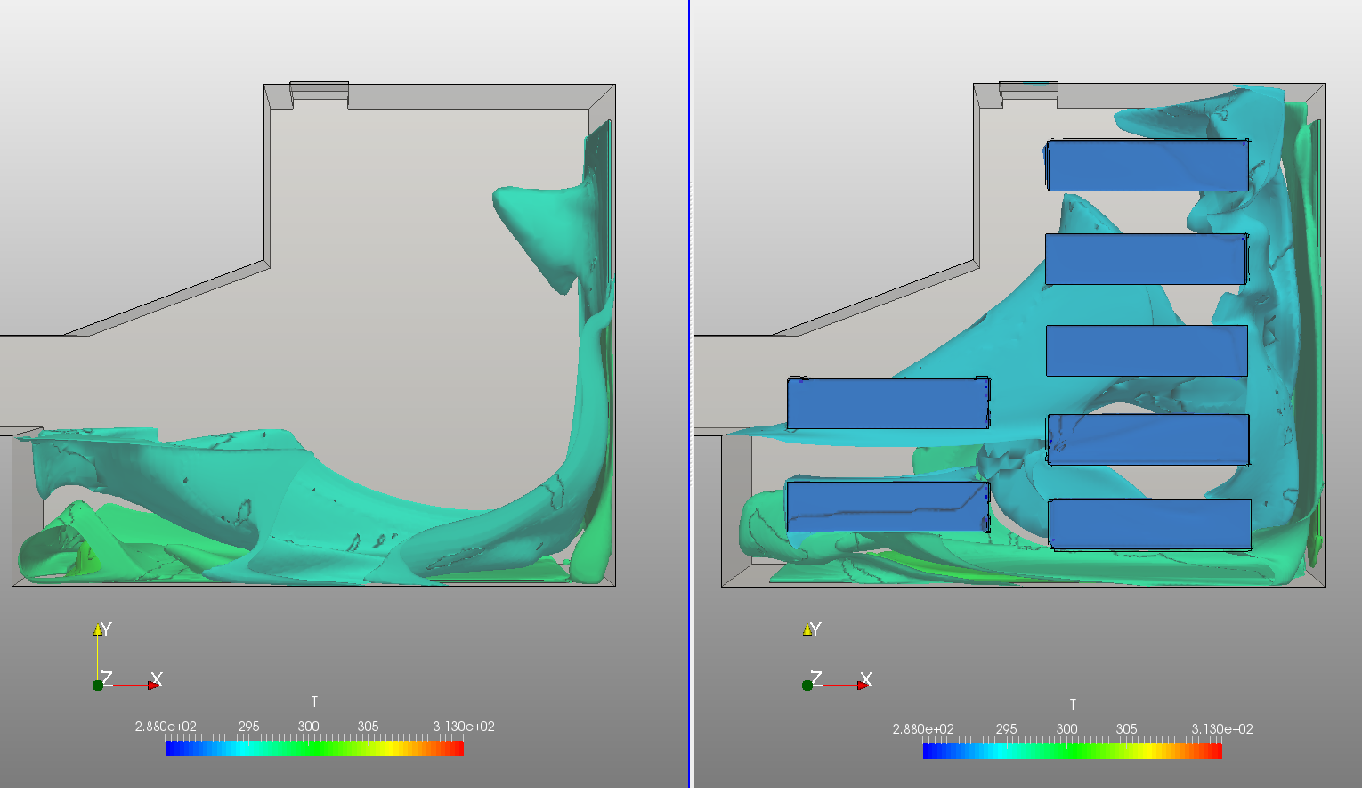 HVAC Simulation of an Office - Testing Thermal Comfort by dheiny | SimScale