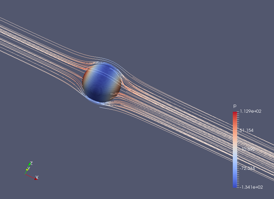 Reproducing classic flow around a unit sphere - Fluid Flow / CFD - SimScale CAE Forum