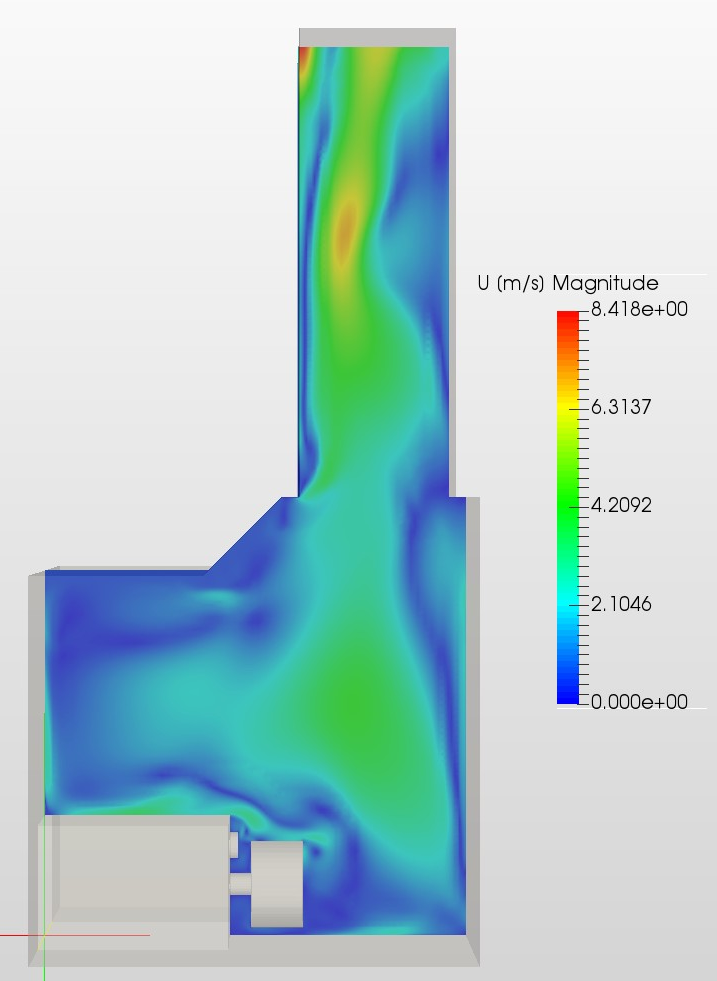 Maximum Number Of Iterations Exceeded Project Support Simscale Cae Forum