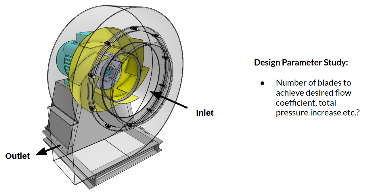 Blades Comparison for Radial Fan Design with CFD Analysis by Ali_Arafat ...