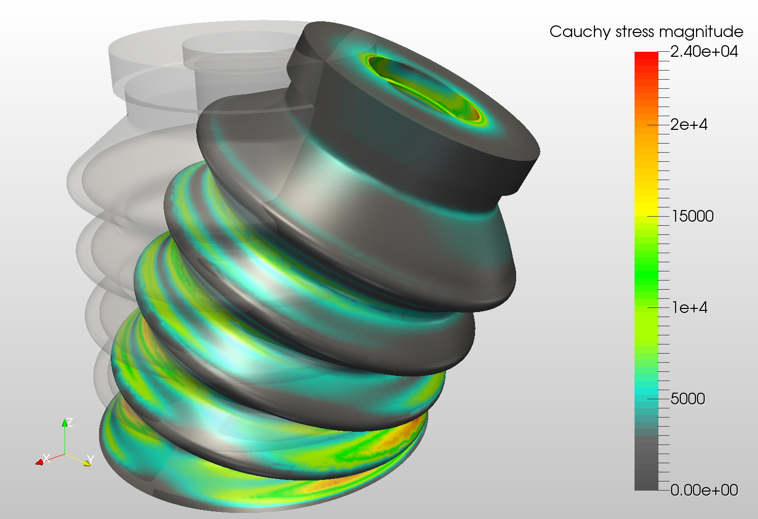 Rubber Bellow: Tension, Torsional & Bending Load Test by ahmedhussain18 ...