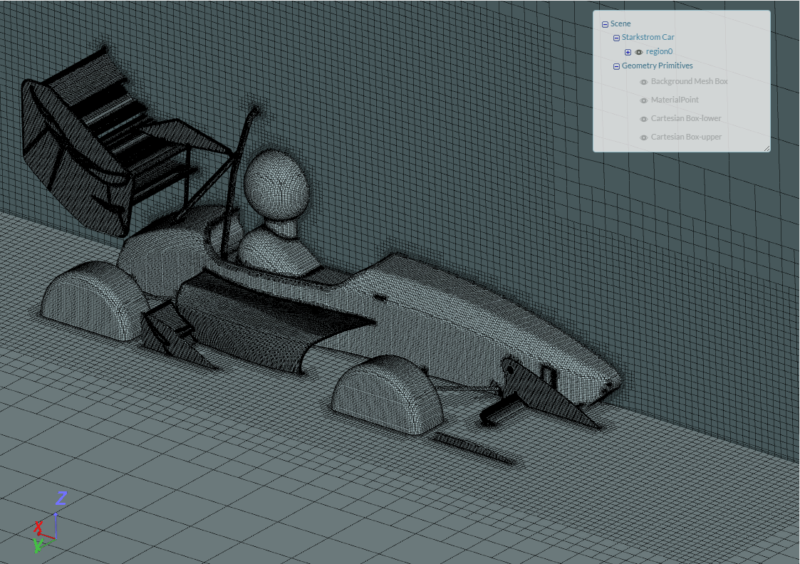 Simulation error: numeric instability aerodynamic CFD Simulation FSAE - Project Support ...