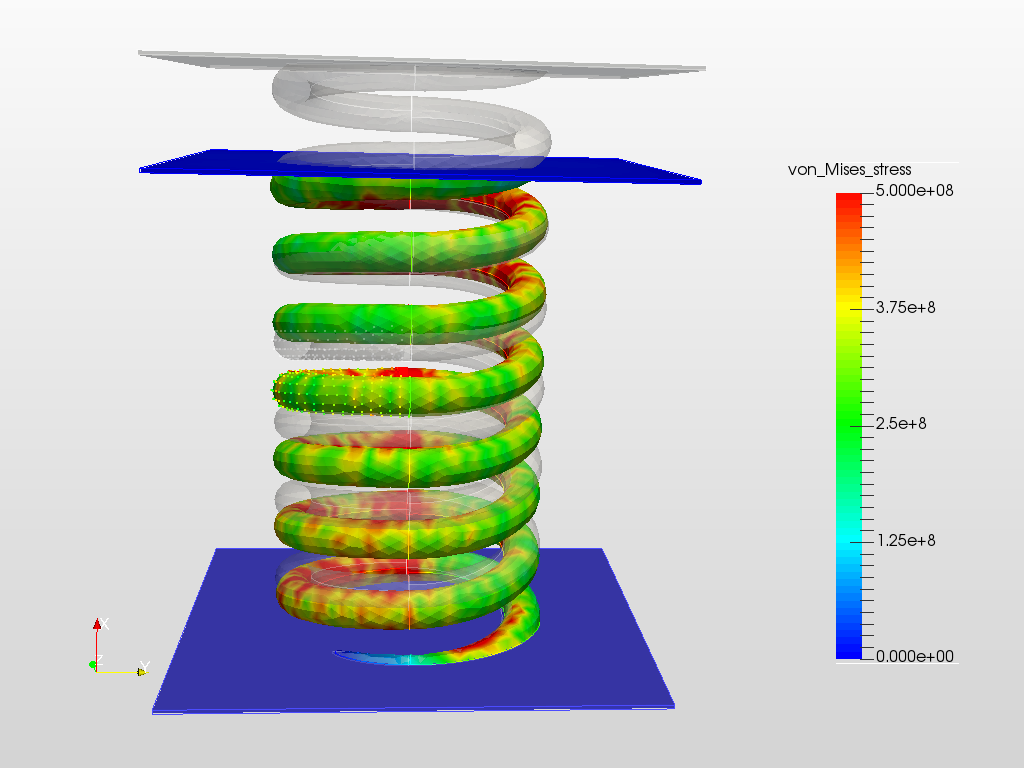 Sideways moving spring - Project Support - SimScale CAE Forum