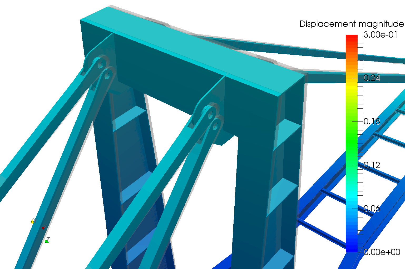 Static Stress Analysis of a Stacker Design by ahmedhussai...