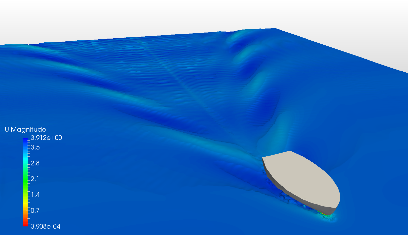 Development of Wakes Behind a Boat with CFD Simulation by sjoshi | SimScale