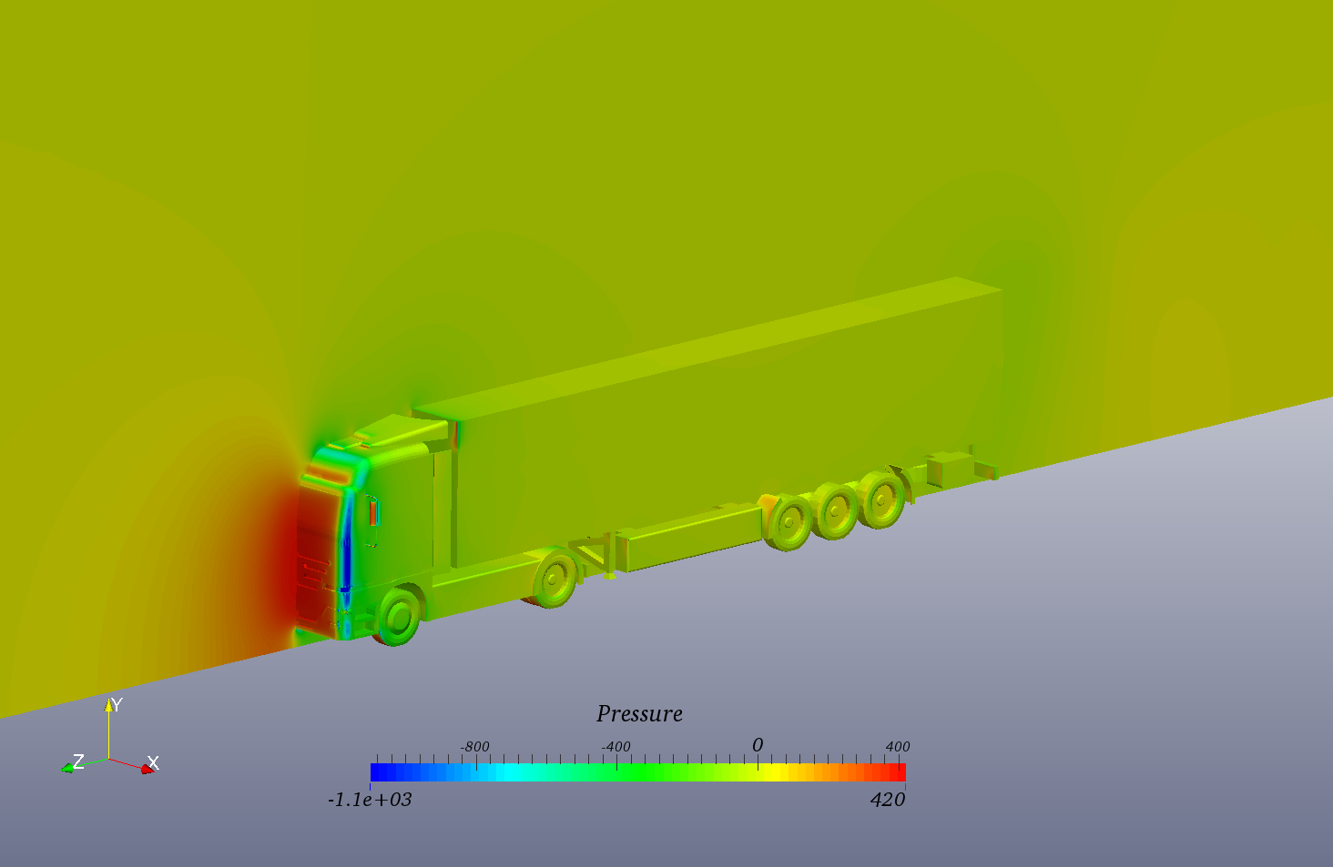 CFD Analysis of Semi-Trailer Truck Aerodynamics by Ali_Arafat | SimScale