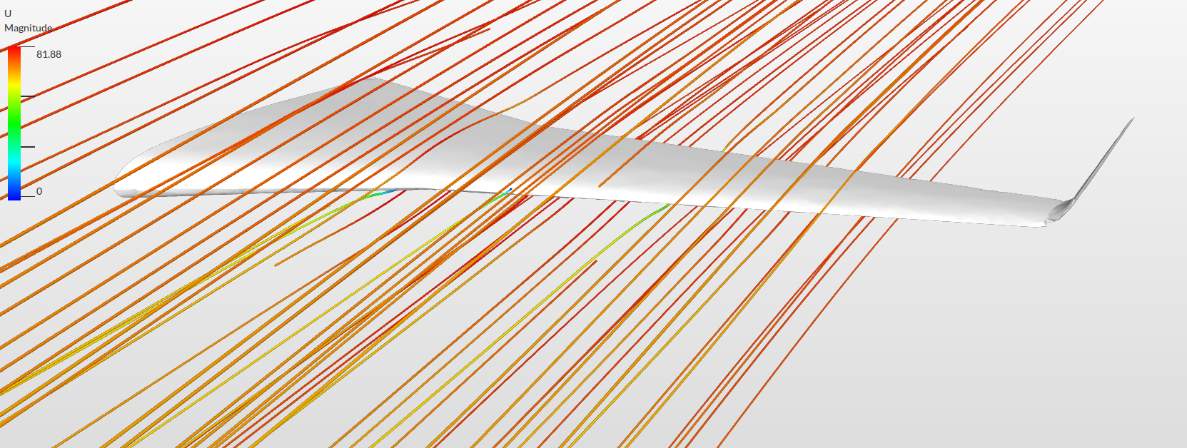 winglet by ahmedzuk | SimScale