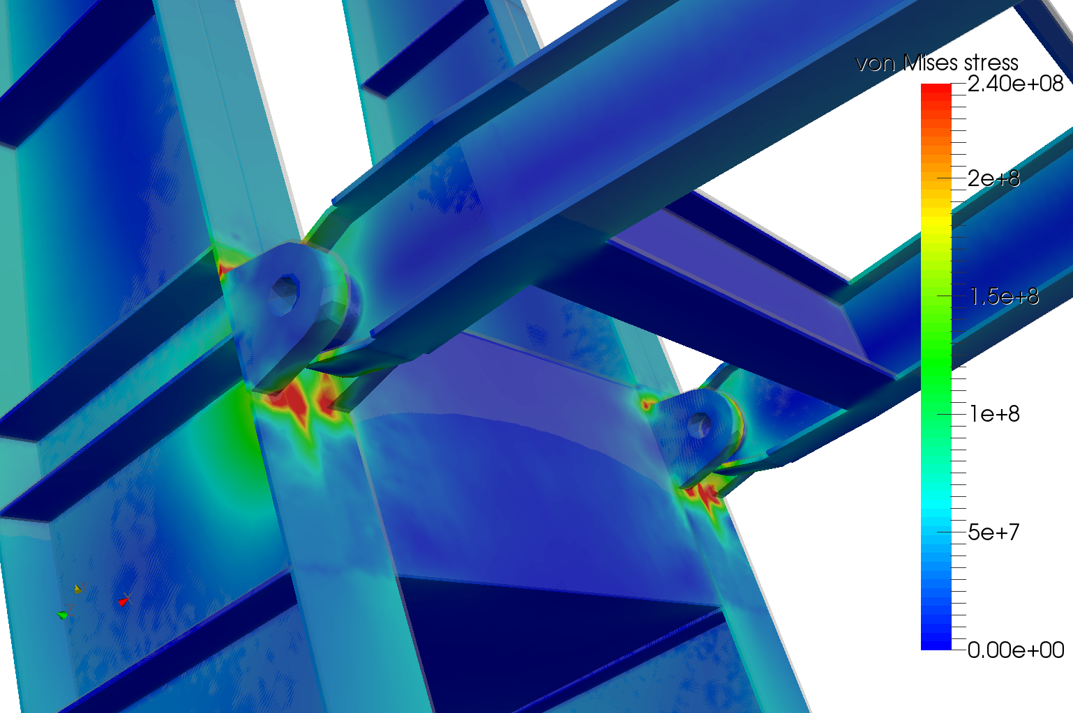 Static Stress Analysis of a Stacker Design by ahmedhussain18 | SimScale