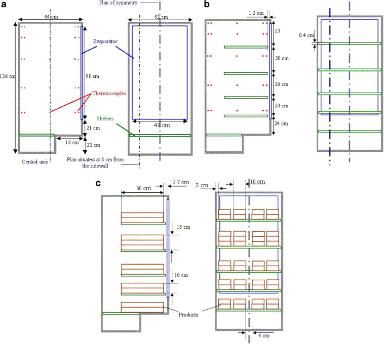 Simulation of air flow and heat transfer in domestic refrigerators ...
