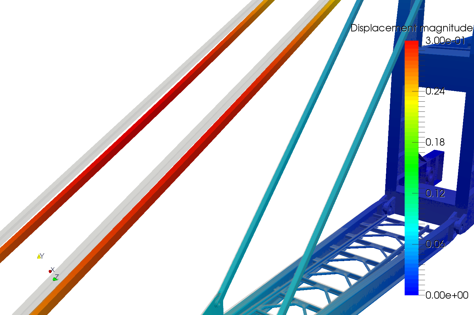 Static Stress Analysis of a Stacker Design by ahmedhussain18 | SimScale
