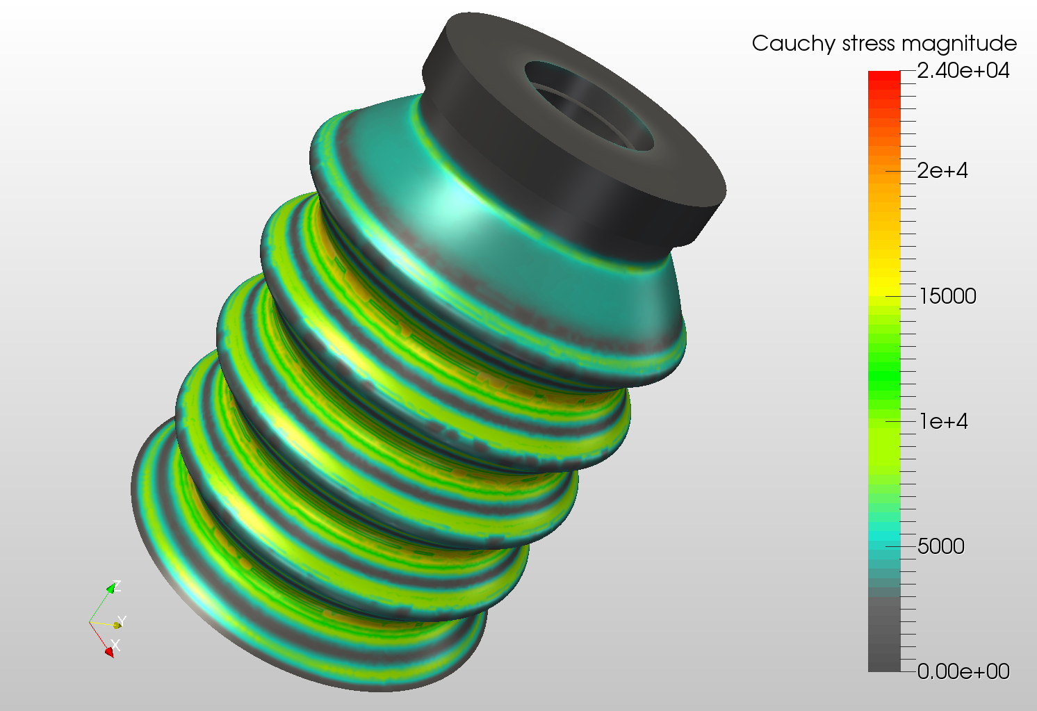 Rubber Bellow: Tension, Torsional & Bending Load Test by ahmedhussain18 ...