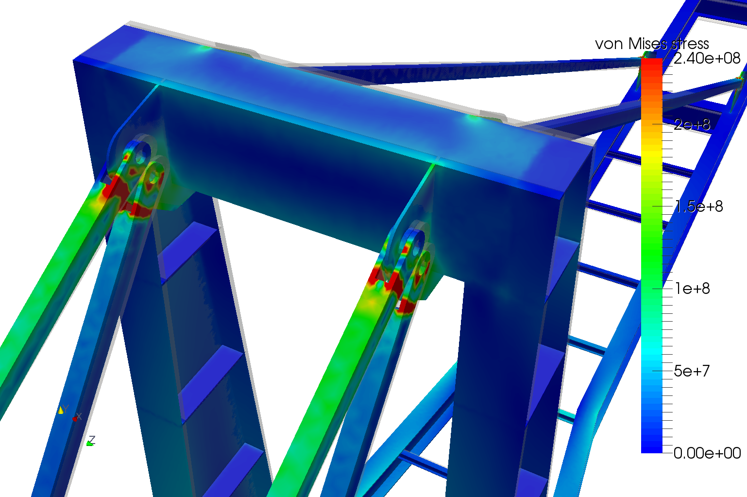 Static Stress Analysis of a Stacker Design by ahmedhussain18 | SimScale