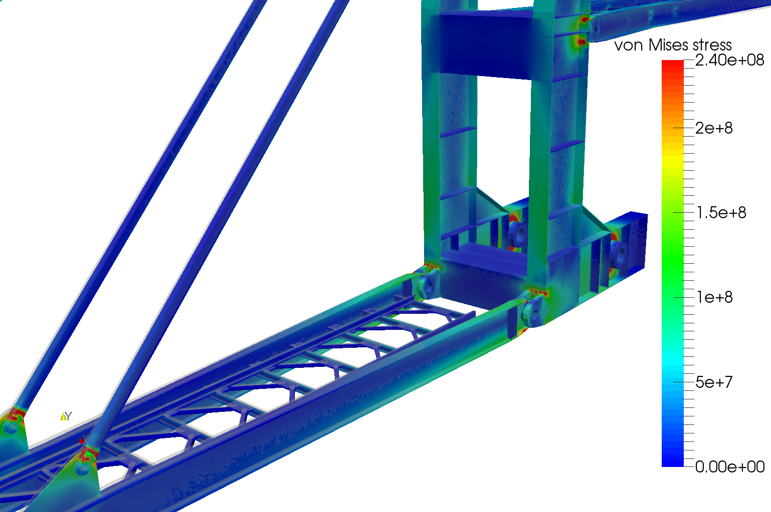 Static Stress Analysis of a Stacker Design by ahmedhussain18 | SimScale