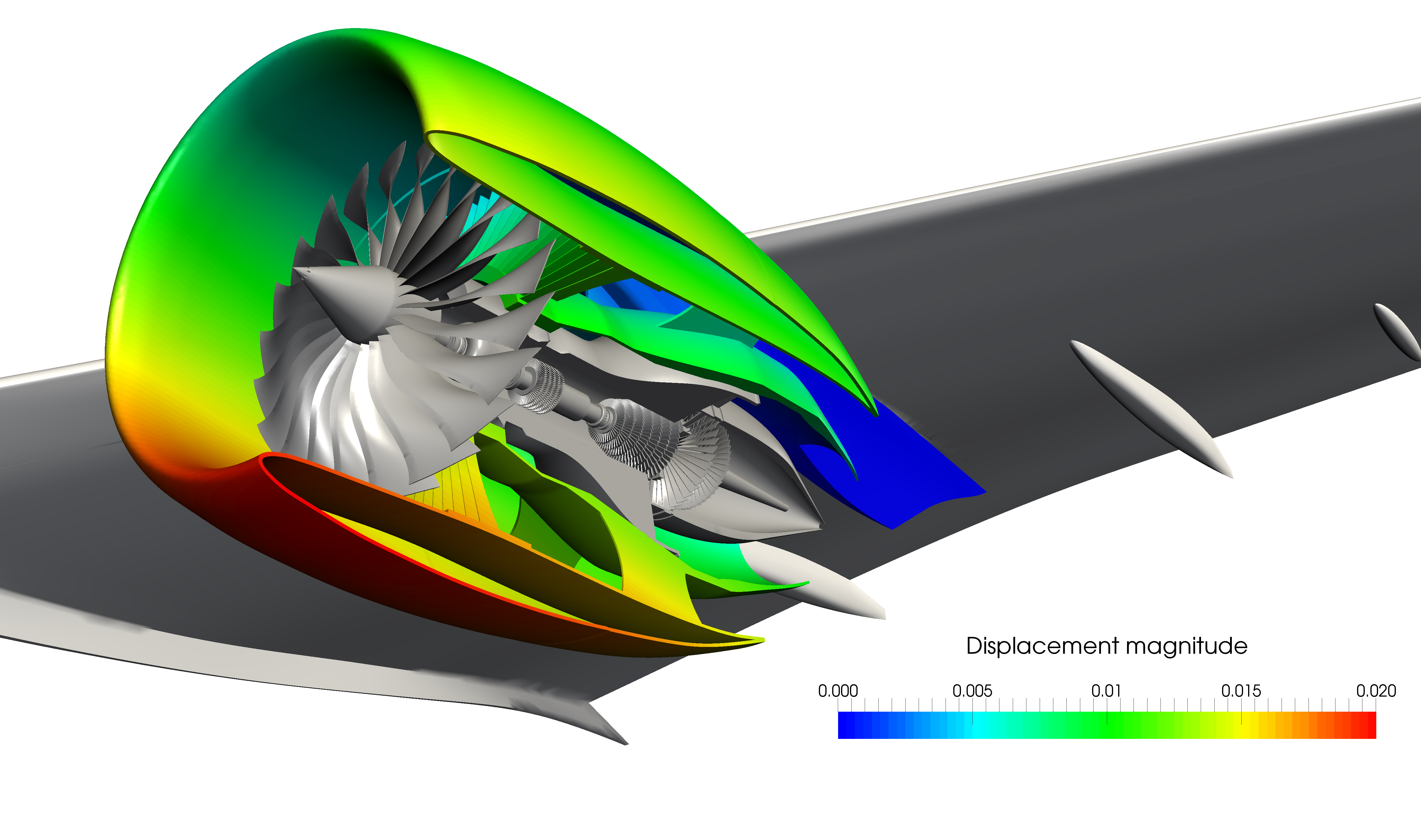 Vibration Analysis of a Jet Engine with FEA by ahmedhussa...