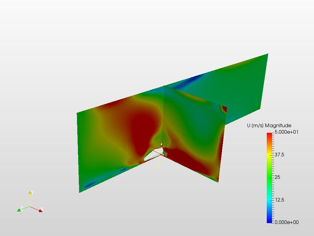 Convergence problem - Formula SAE CFD - Project Support - SimScale CAE ...