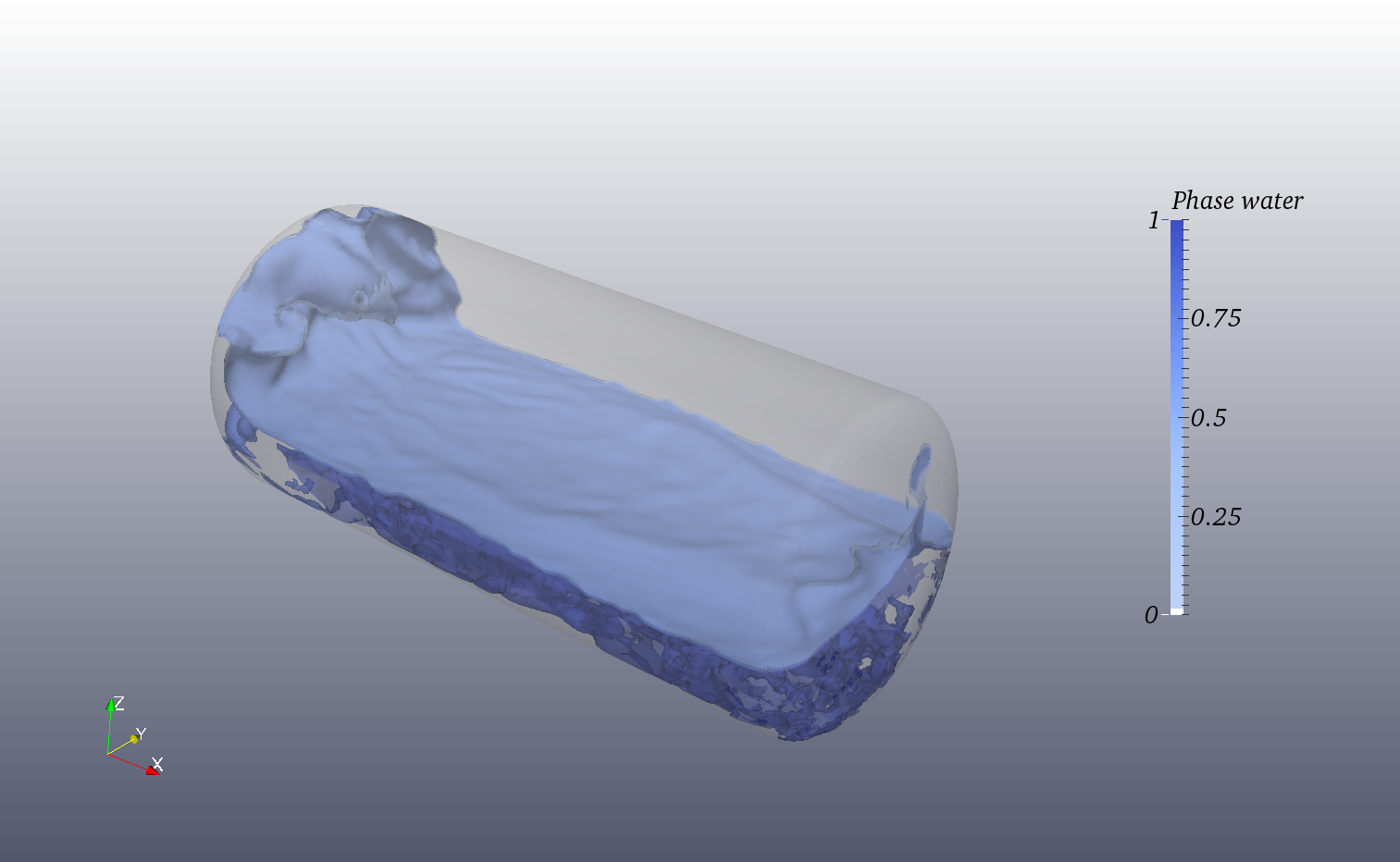 CFD Simulation of Fuel Tank Sloshing by Ali_Arafat | Si...