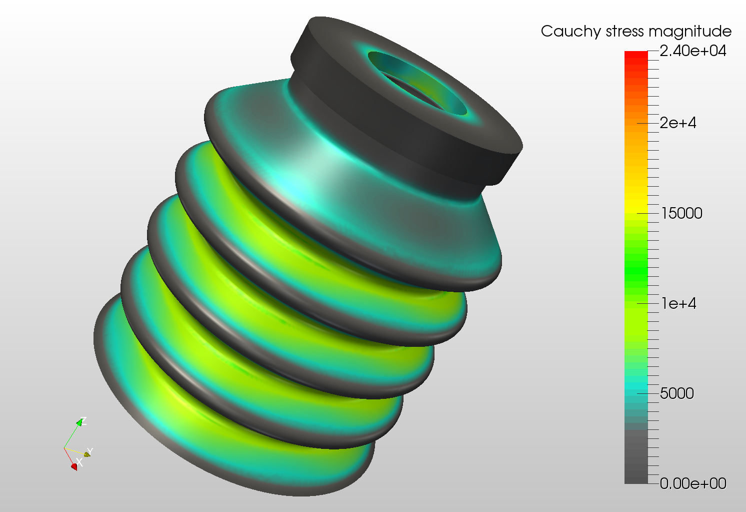Rubber Bellow: Tension, Torsional & Bending Load Test by ahmedhussain18 ...