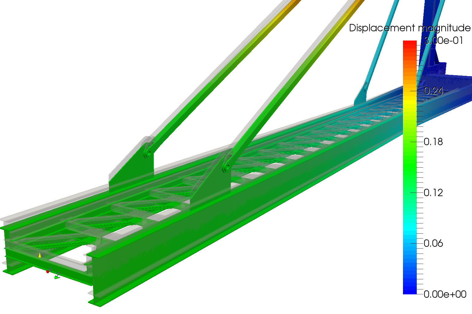 Static Stress Analysis of a Stacker Design by ahmedhussain18 | SimScale