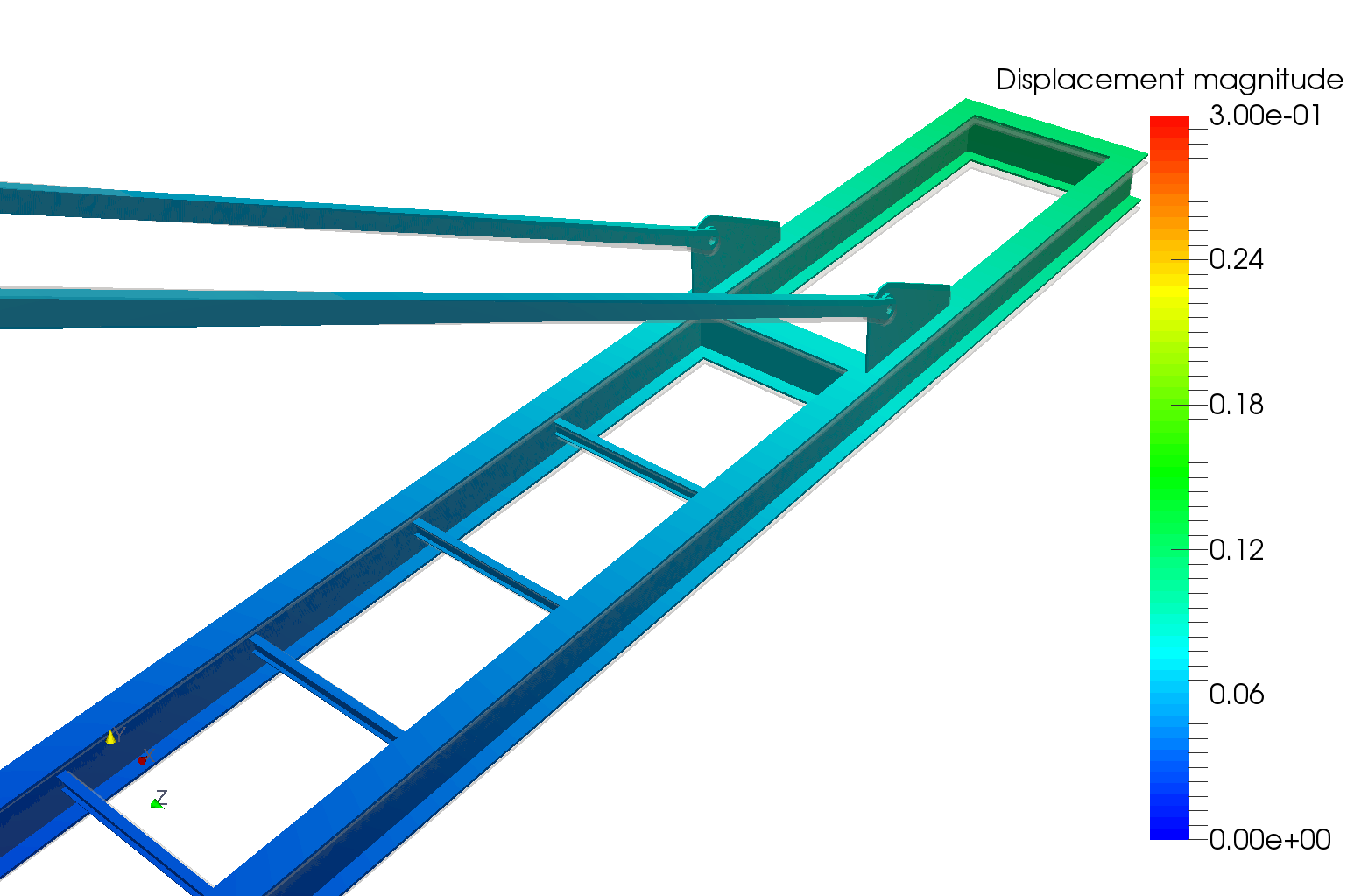 Static Stress Analysis of a Stacker Design by ahmedhussain18 | SimScale