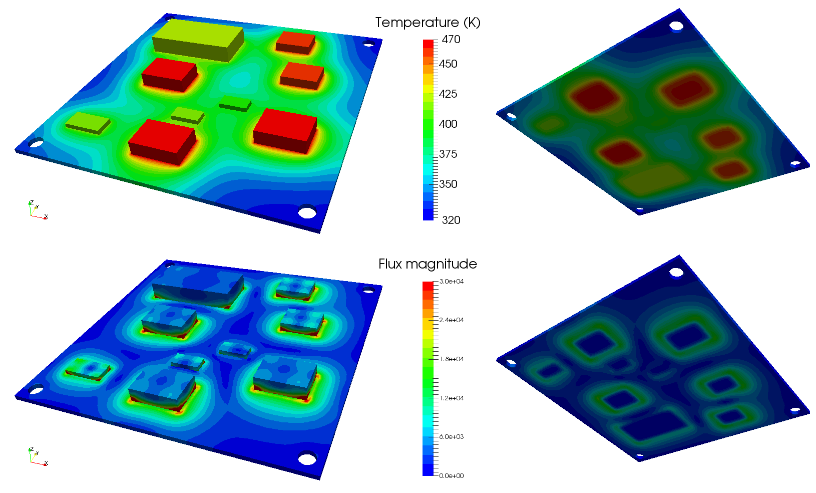 Transient Thermal Analysis of a Printed Circuit Board by ...