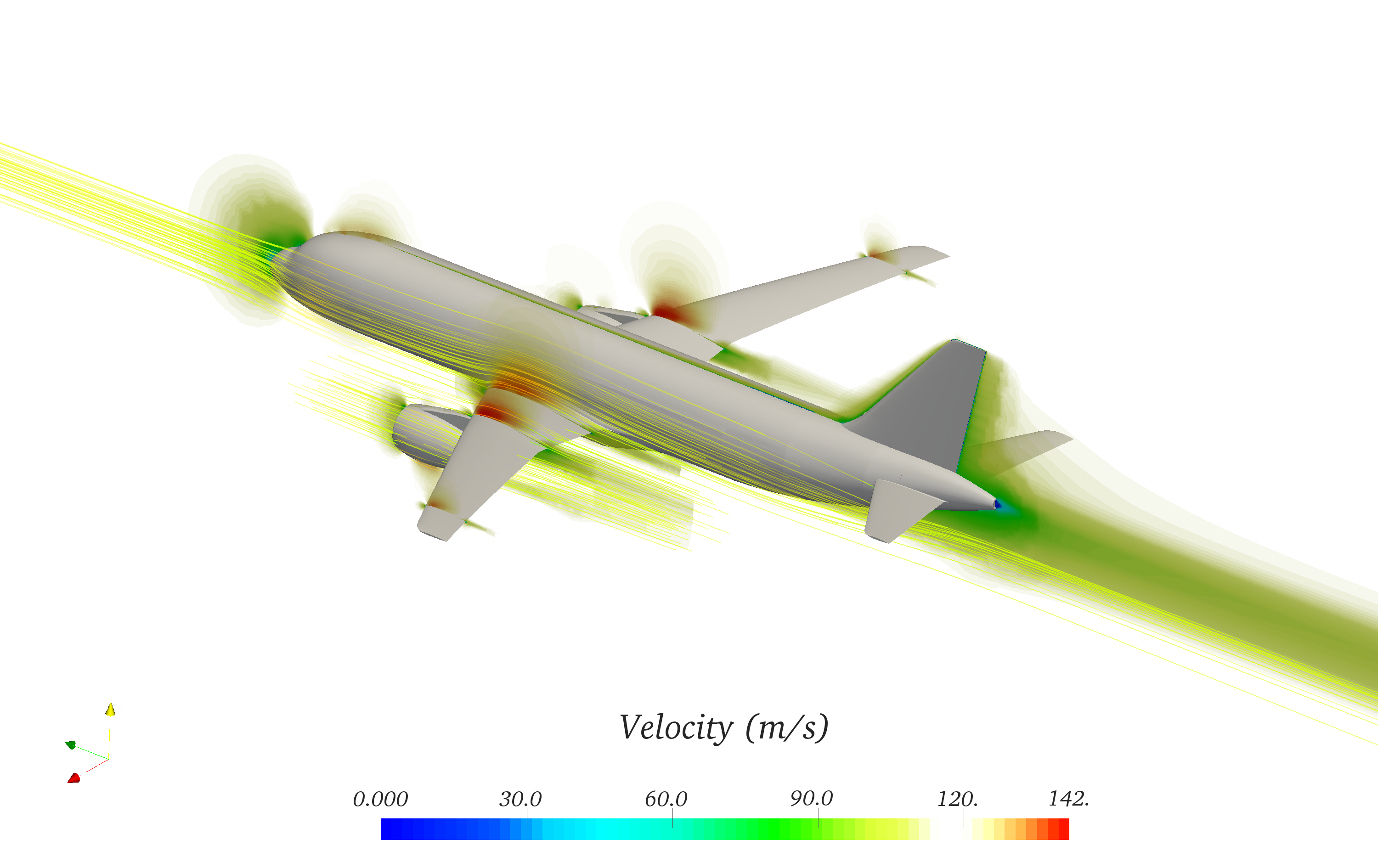 Airflow around a Commercial Aircraft - Aerodynamics Analy...