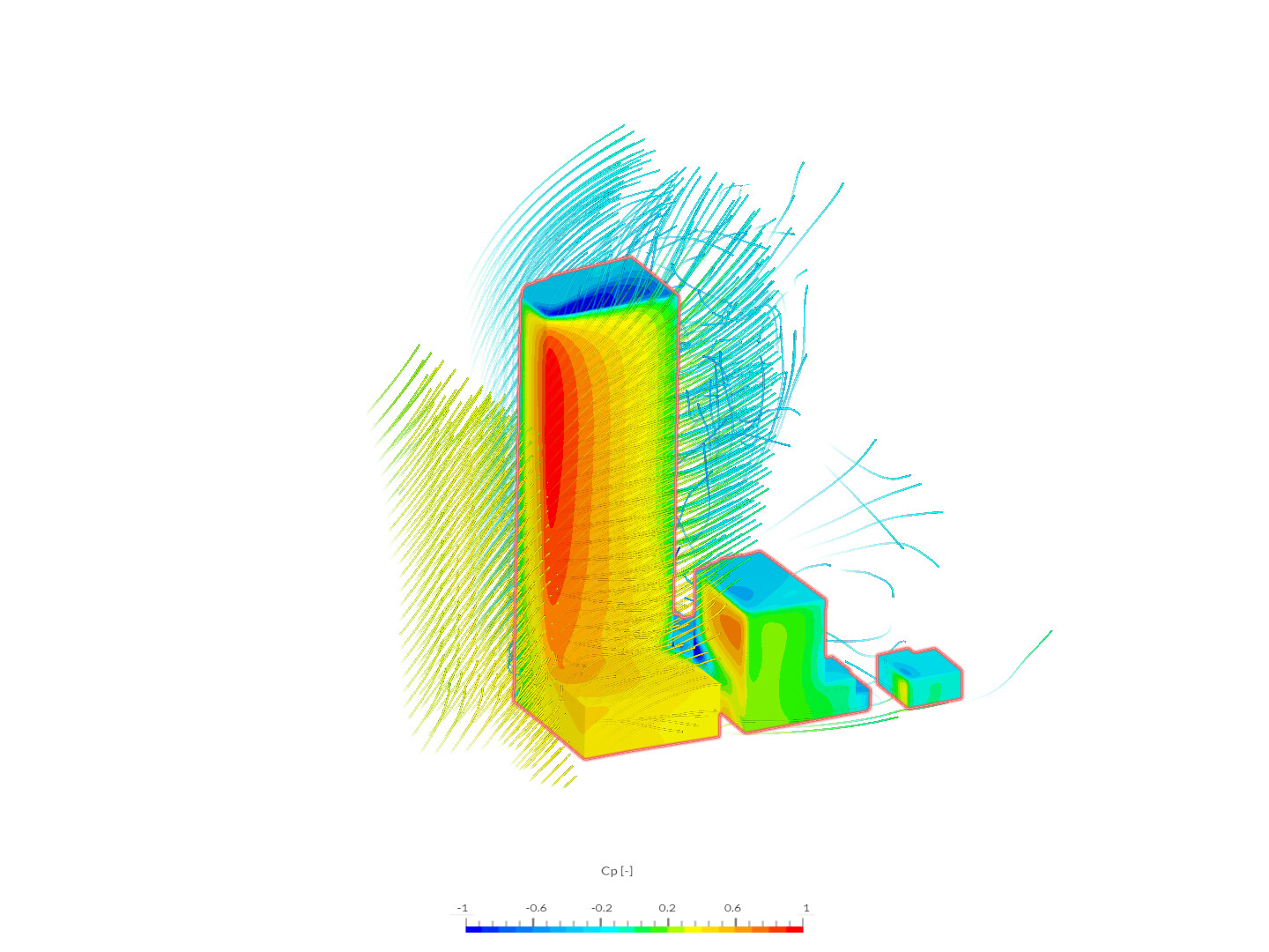 Calculate Mean Pressure Coefficient on Building Facades for Natural Ventilation - Fluid Flow ...