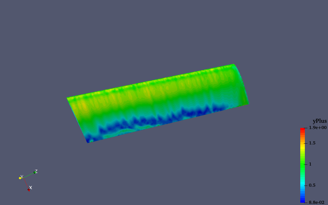 F1 front wing CFD thesis Inflation layer problem - Project Support ...