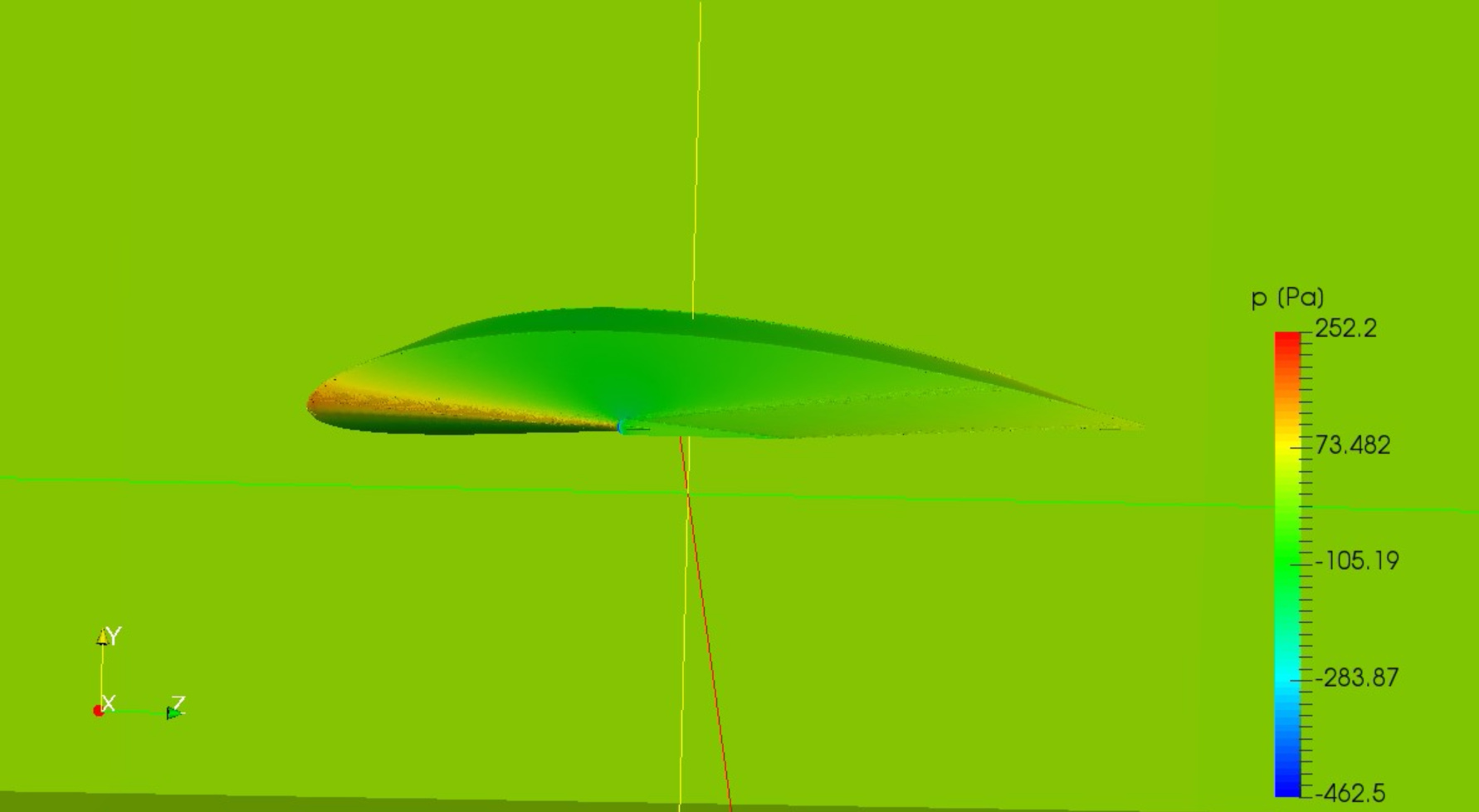 Help setting up CFD mesh - CAD & Meshing - SimScale CAE Forum