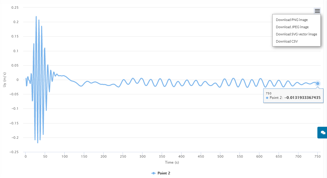 Download probe point data - #2 by Ricardopg - Using SimScale - SimScale CAE Forum