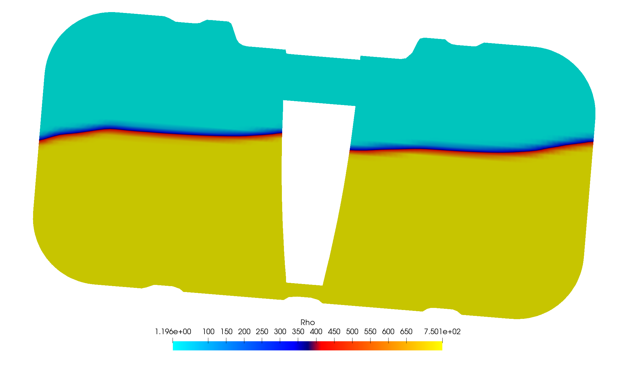 Post-Processing: Data Types - SimWiki - SimScale CAE Forum