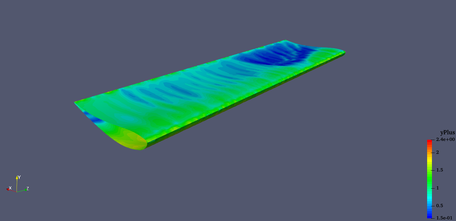 F1 front wing CFD thesis Inflation layer problem - Project Support ...