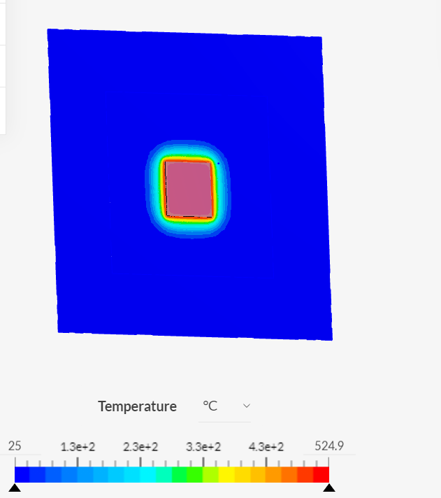 Transient CHT problem - Project Support - SimScale CAE Forum