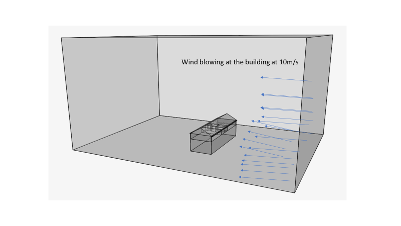 Wind impacts on facade with mechanical ventilation, how do I set up my ...