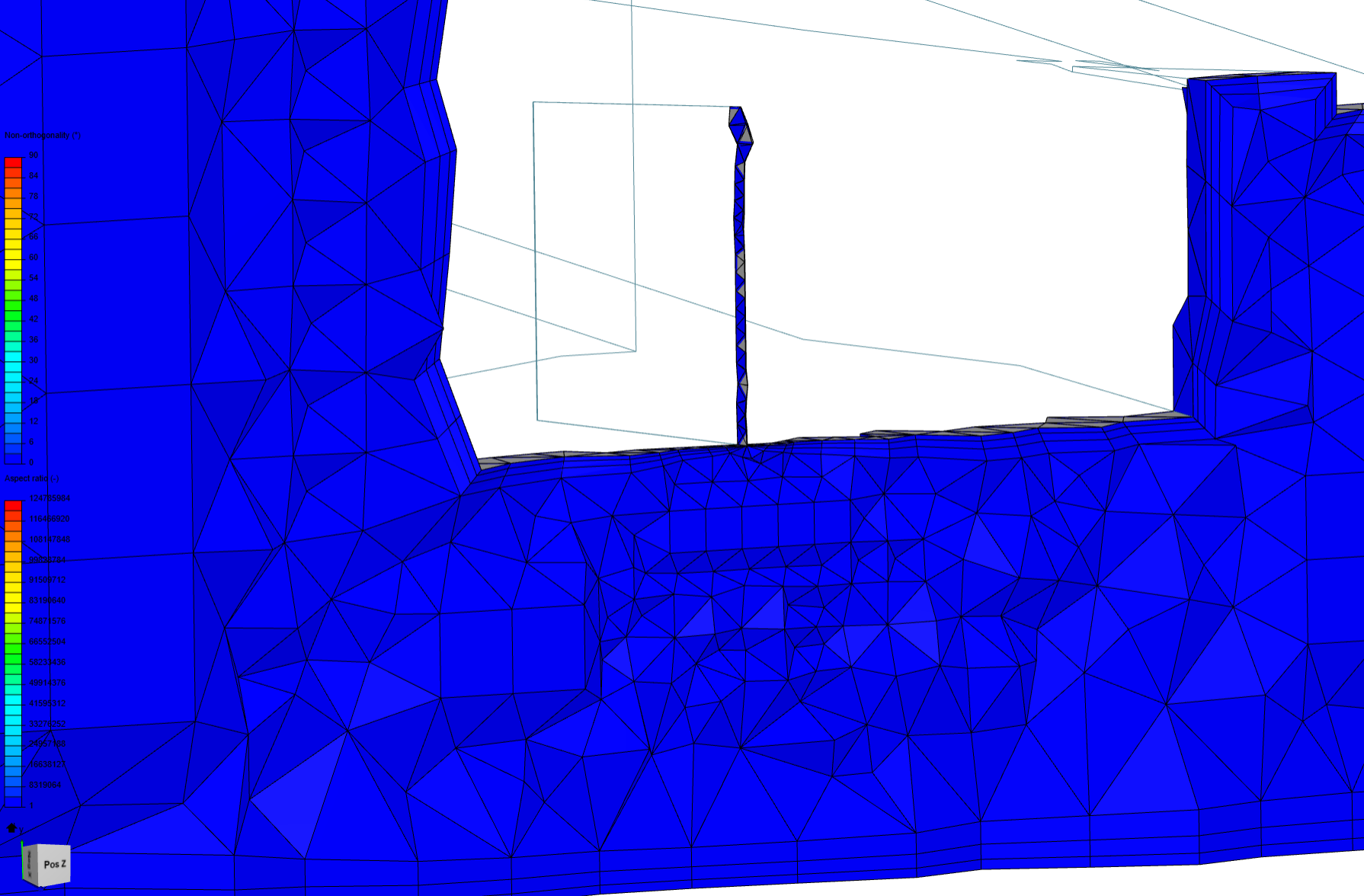 Mesh Quality - Project Support - SimScale CAE Forum