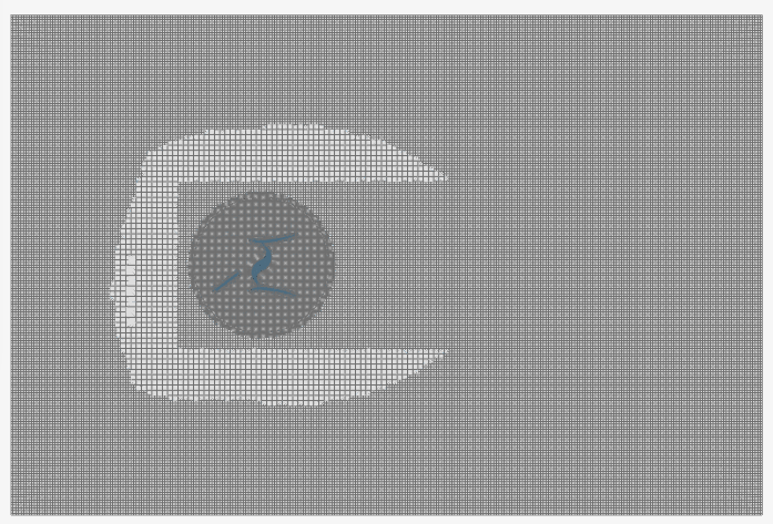 Mesh size is bigger in the inner region than the background mesh box ...