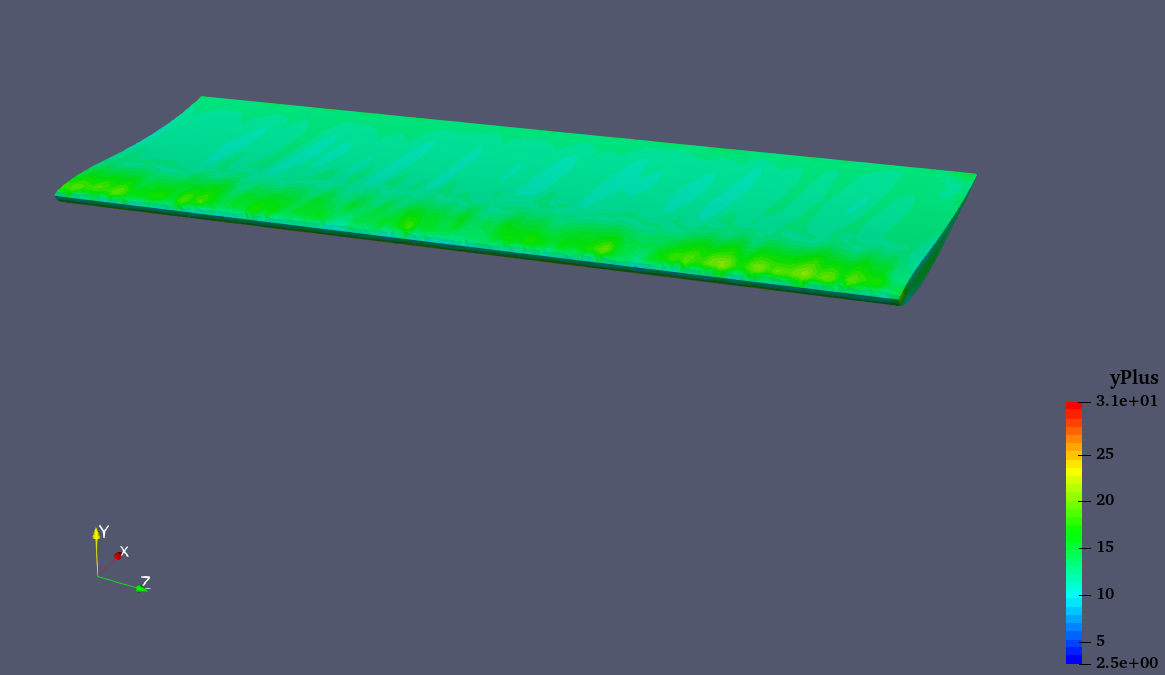 F1 front wing CFD thesis Inflation layer problem - #6 by jairogut ...