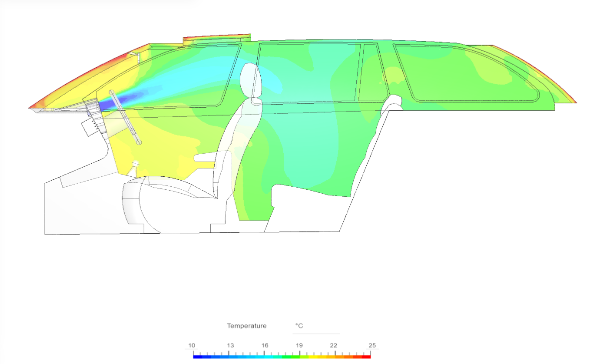 CFD Simulation of Airflow inside a Car Cabin by Ali_Arafa...