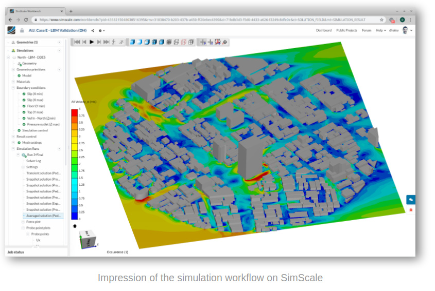 AIJ: Case E - LBM Validation by ananthu_ajit | SimScale