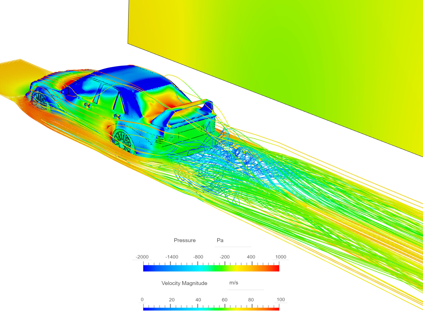 Iteration force coefficients - Fluid Flow / CFD - SimScale CAE Forum