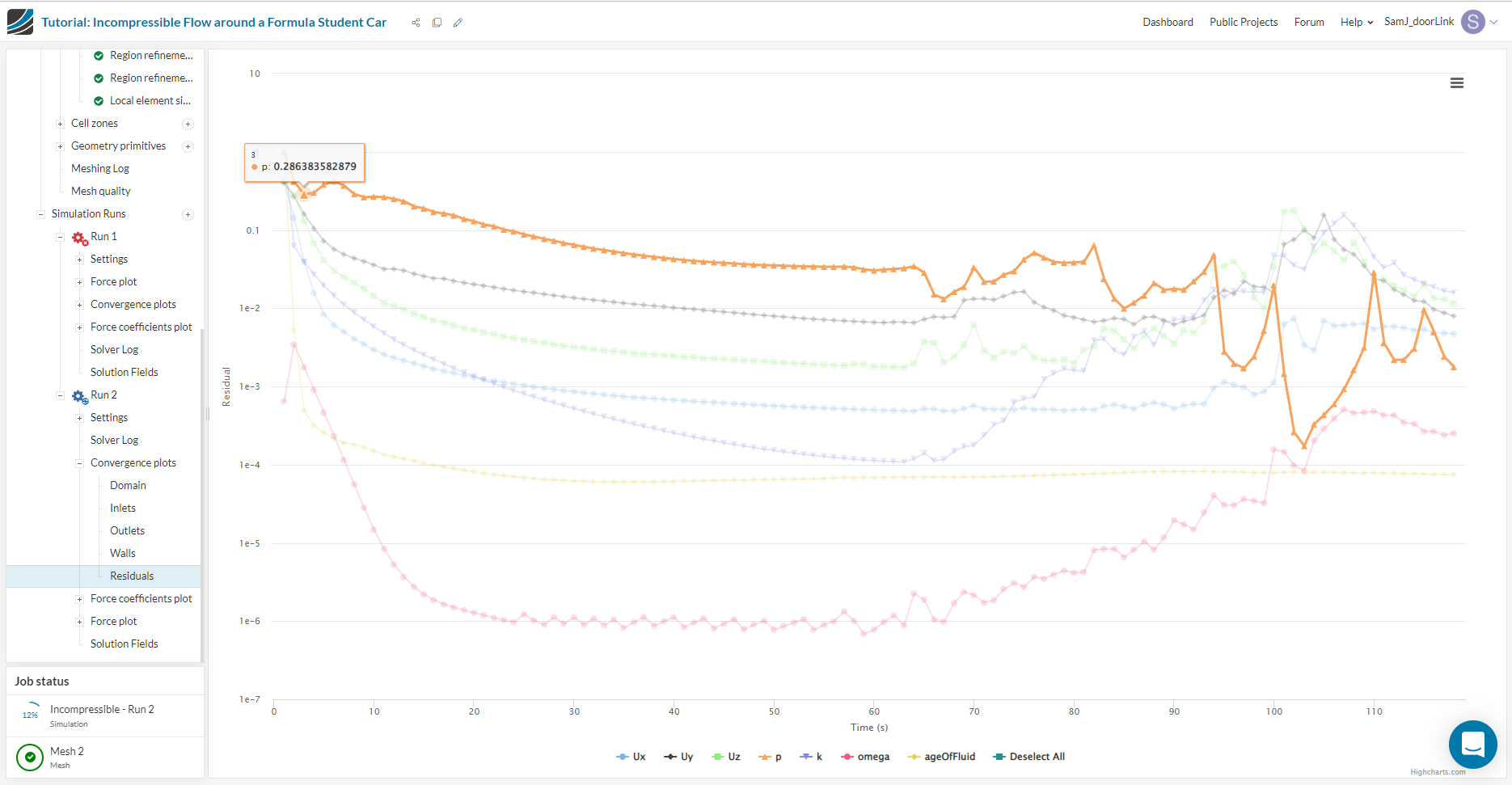 Velocity Field Started Diverging - Project Support - SimScale CAE Forum