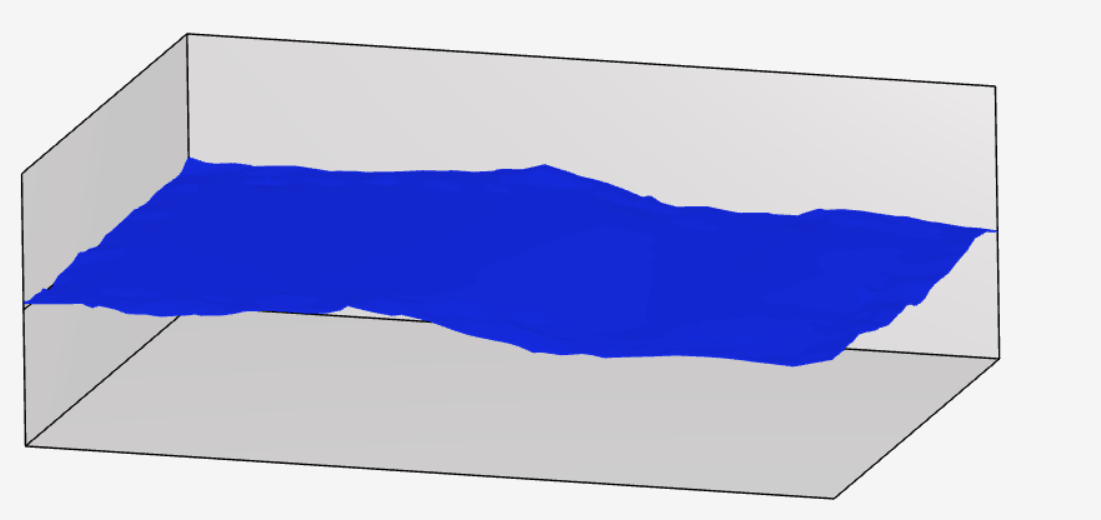 CFD: How can I model a boat in a multiphase flow maybe in waves (head ...