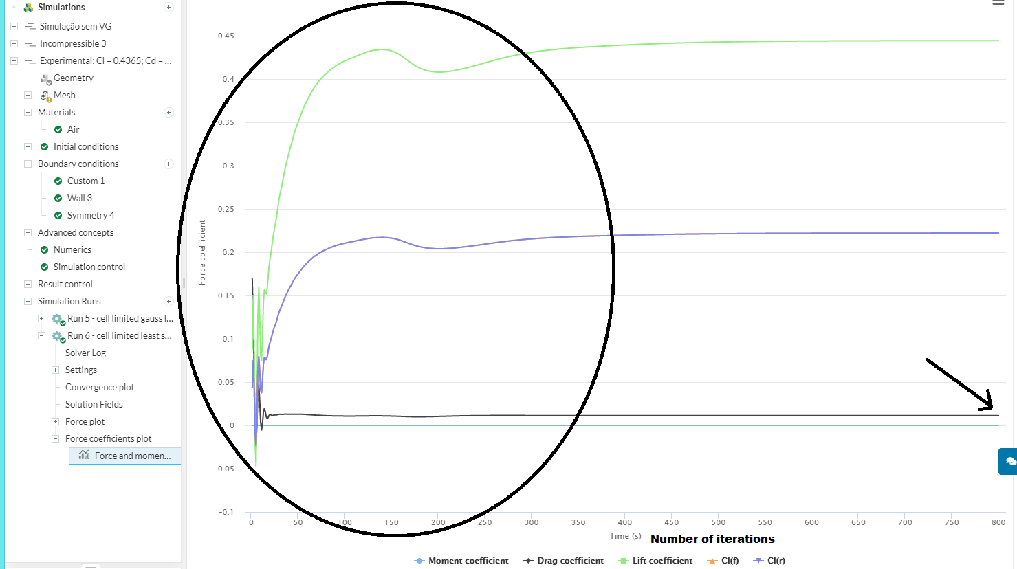 Drag Coefficient Calculation - Using SimScale - SimScale CAE Forum