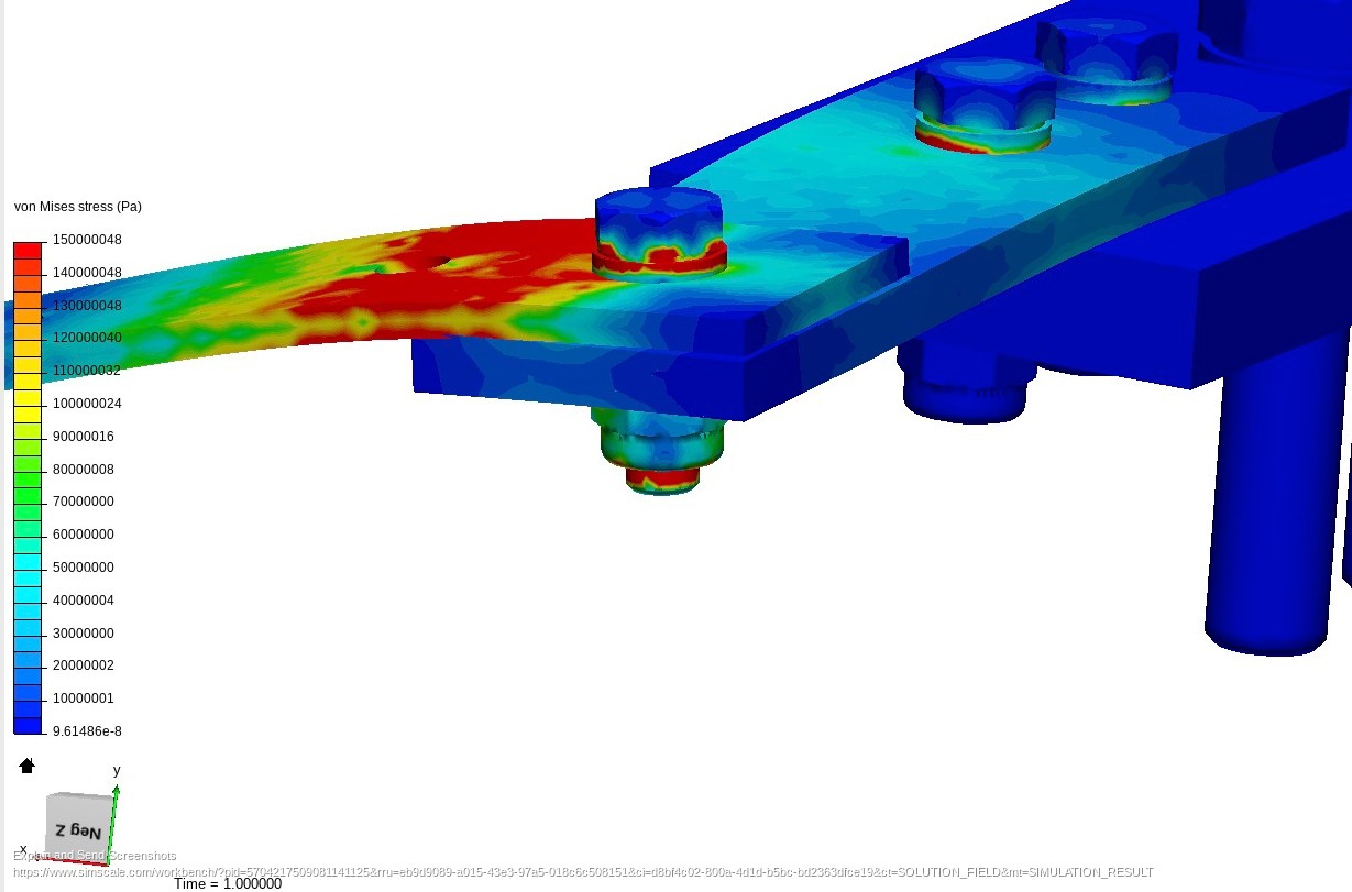 Non-linear analysis - #7 by cjquijano - Using SimScale - SimScale CAE Forum