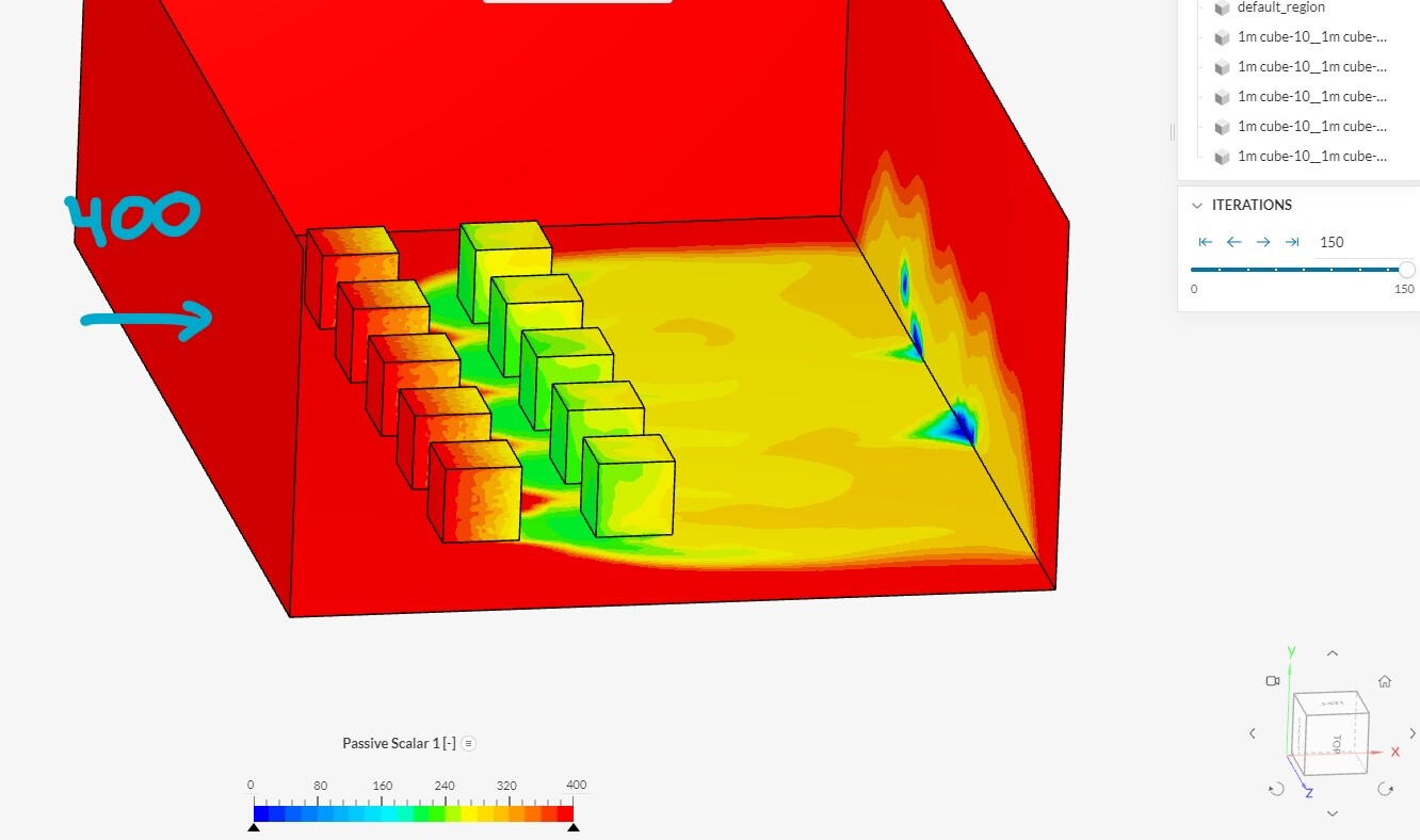 CO2 removal using passive scalars - Fluid Flow / CFD - SimScale CAE Forum