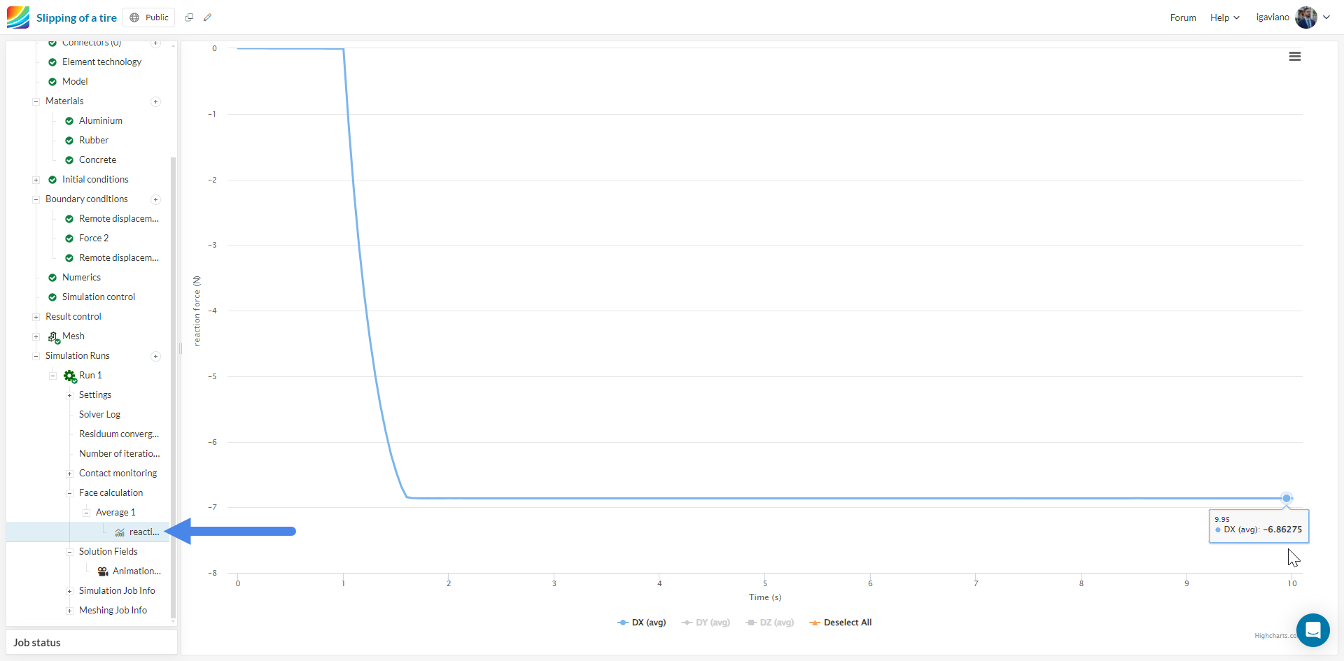 Simulation problem "tires slipping" - Project Support - SimScale CAE Forum