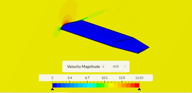 Velocity magnitude distribution not showing properly - Project Support - SimScale CAE Forum