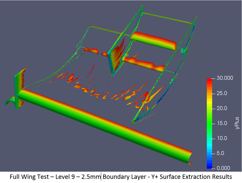 FSAE Tutorial - Preparing Simulations For Success - Boundary Inflation ...