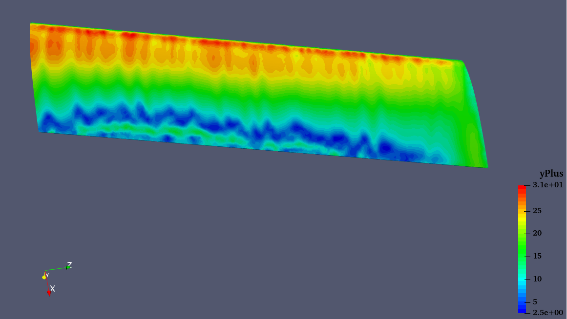 F1 front wing CFD thesis Inflation layer problem - Project Support ...