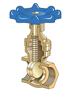 Analysis of Water Flow through a Gate Valve with CFD by A...