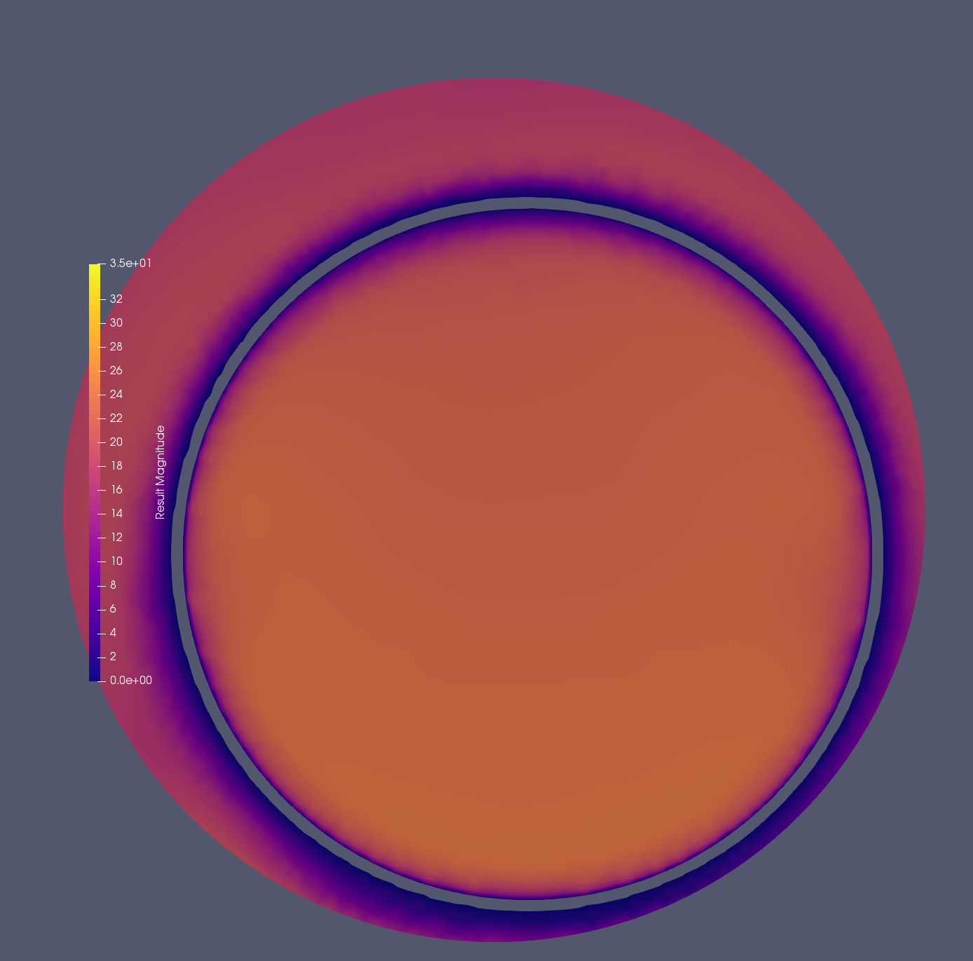 Calculate mass flow in Paraview - Post-processing - SimScale CAE Forum